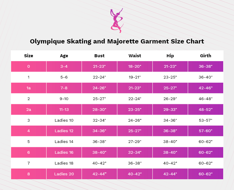 Yellow and Turquoise Majorette Dressl.| Olympique